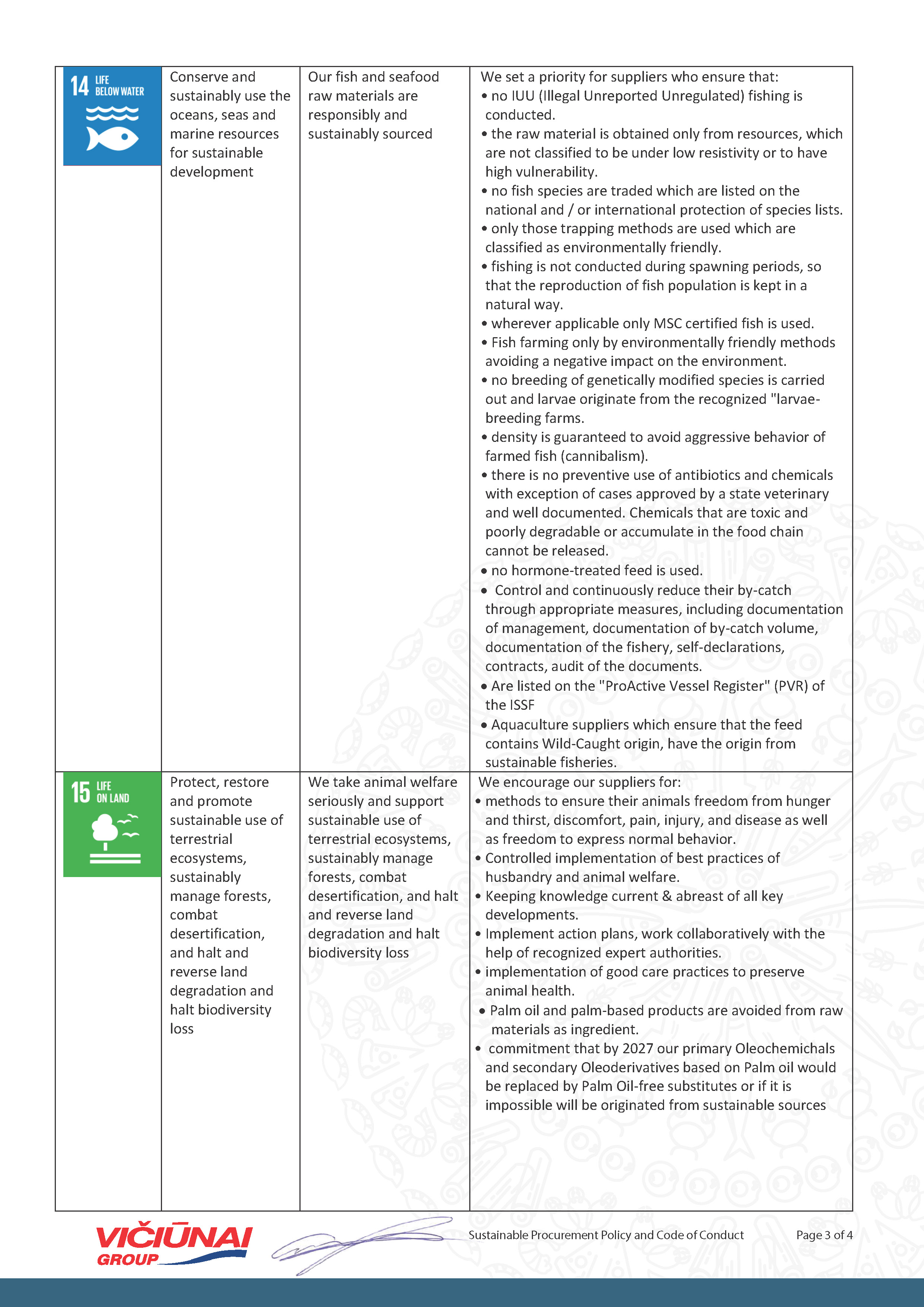 Sustainable procurement policy and code of conduct